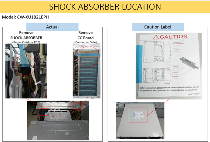 How to remove the shock absorber in Window Type Inverter Aircon?