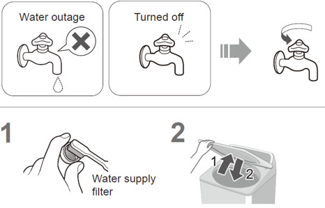 How to solve Error Code U14